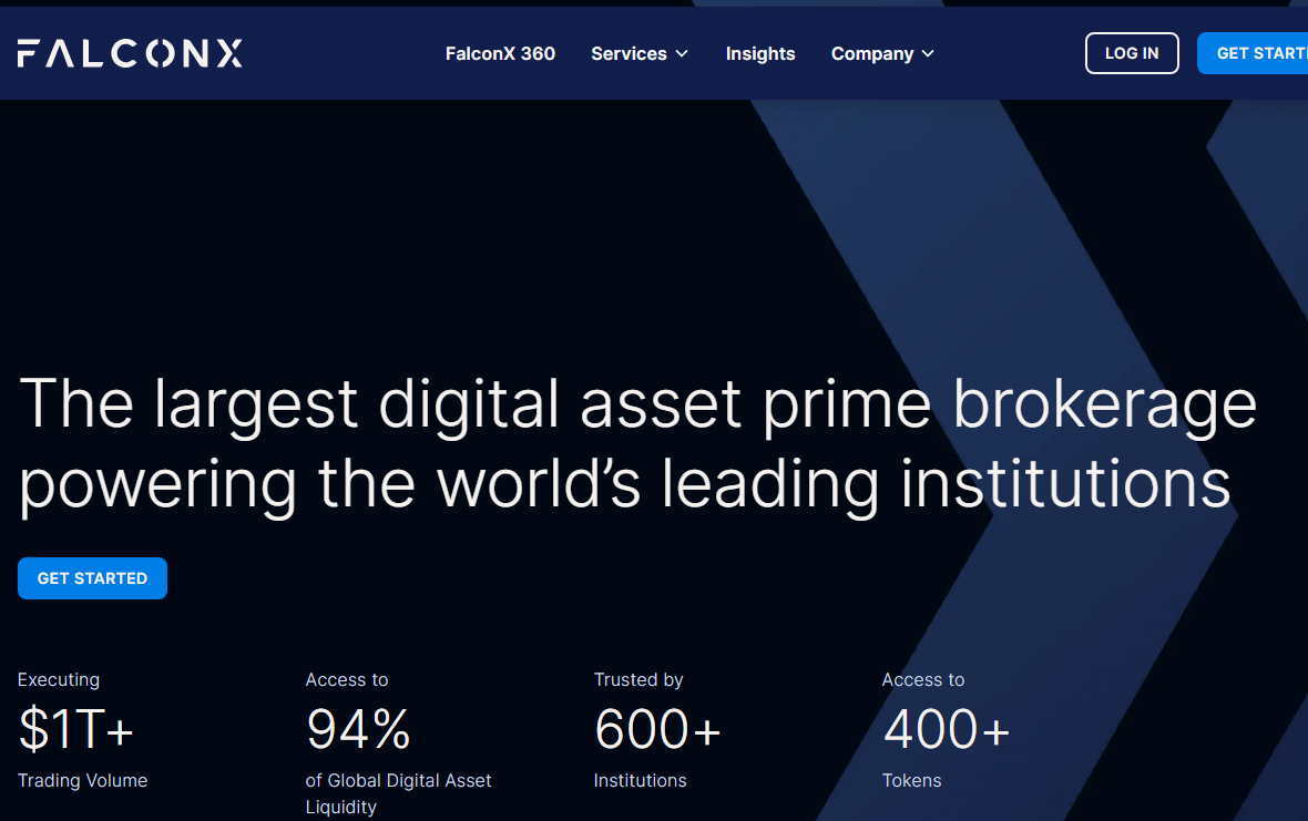 Beware of Falconx: A Detailed Analysis of a Forex Scam